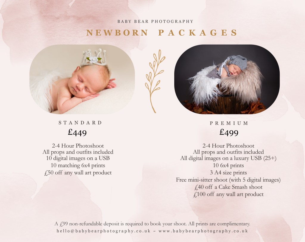Newborn Session Packages – Baby Bear Photography